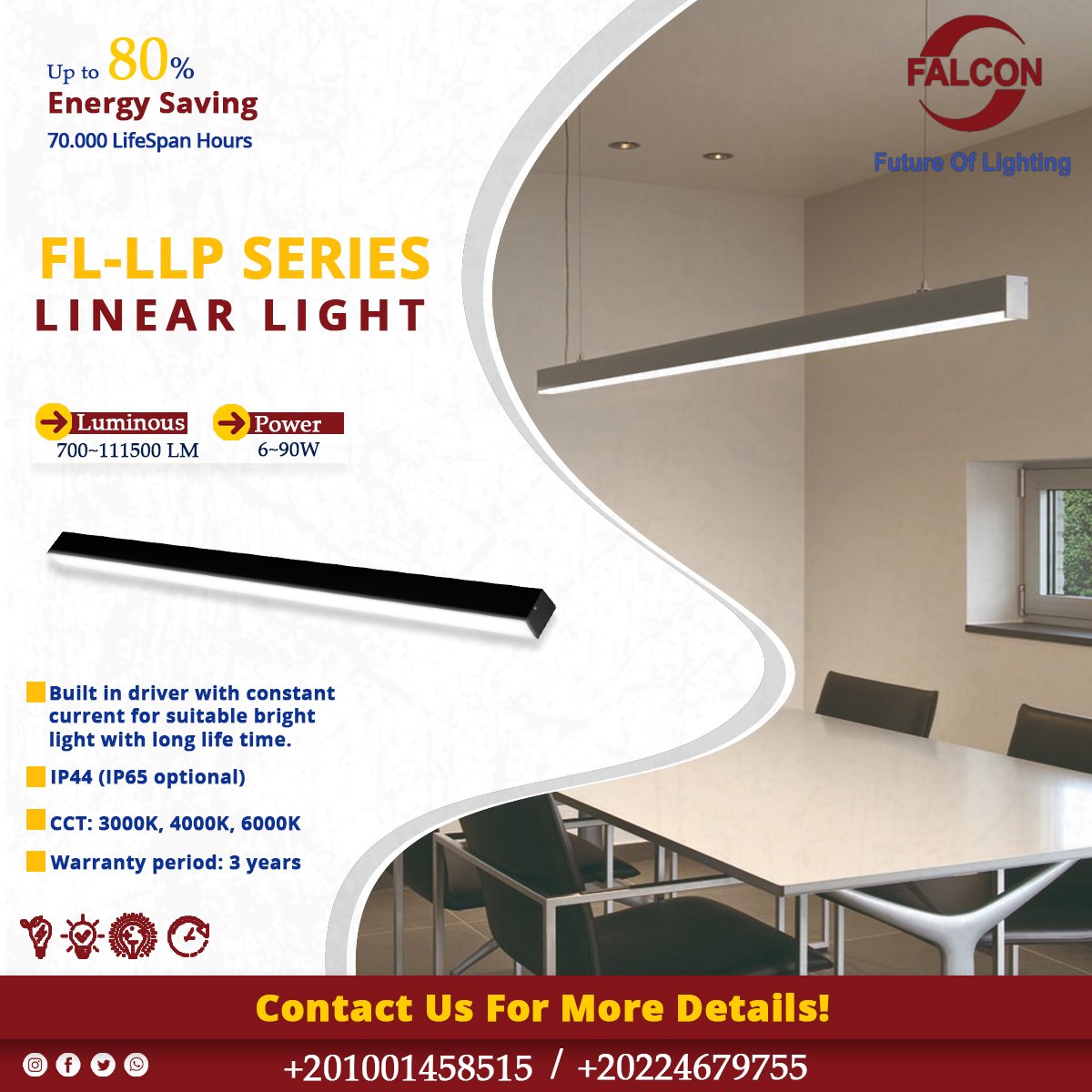 Smart & Efficient LED Lighting for Warehouses 2025
